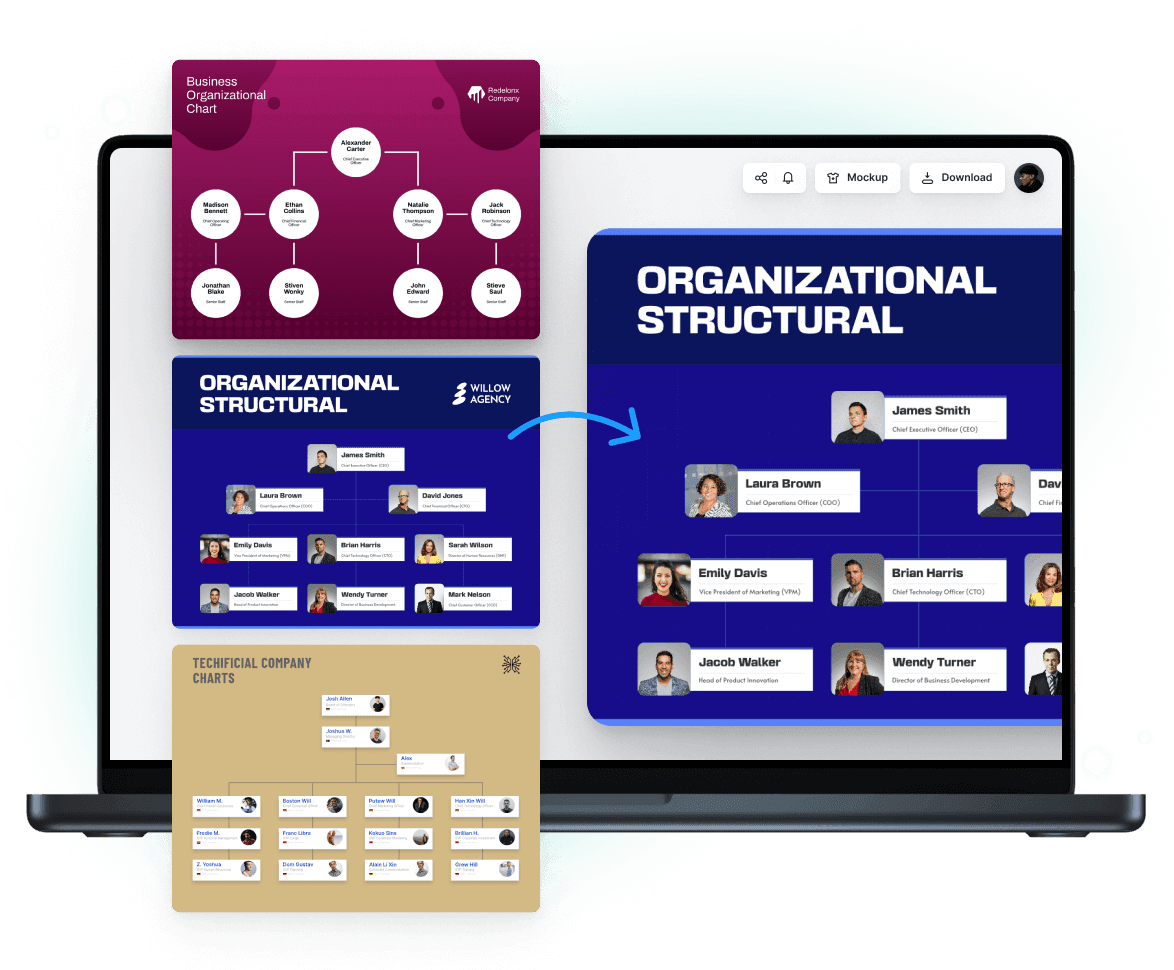 Business Organization Chart Maker